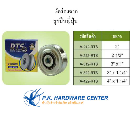 ล้อประคอง ล้อสแตนเลสร่องกลม ล้อรางแขวน
